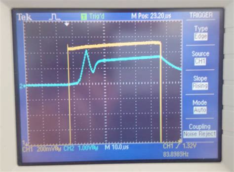 Gpio Output Voltage Not Reaching Maximum Instead It Increases