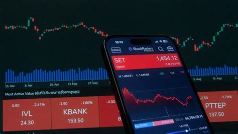 Thinkorswim Colors List Customization With Thinkscript Thinkorswim Colors List Customization With Thinkscript