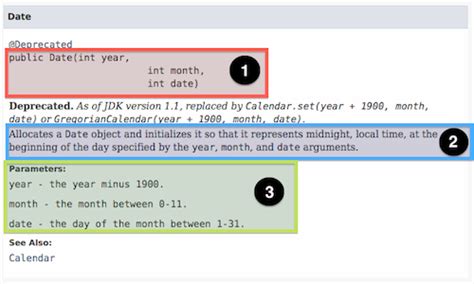 spécification de l api java