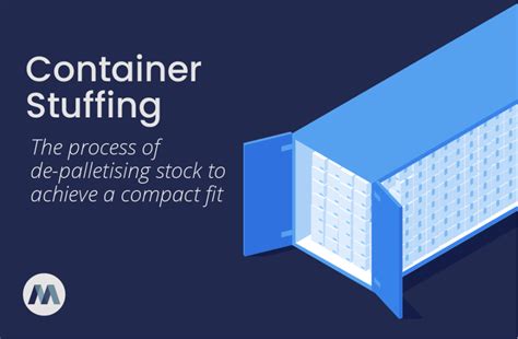 What Is Container Stuffing And De Stuffing Magnavale