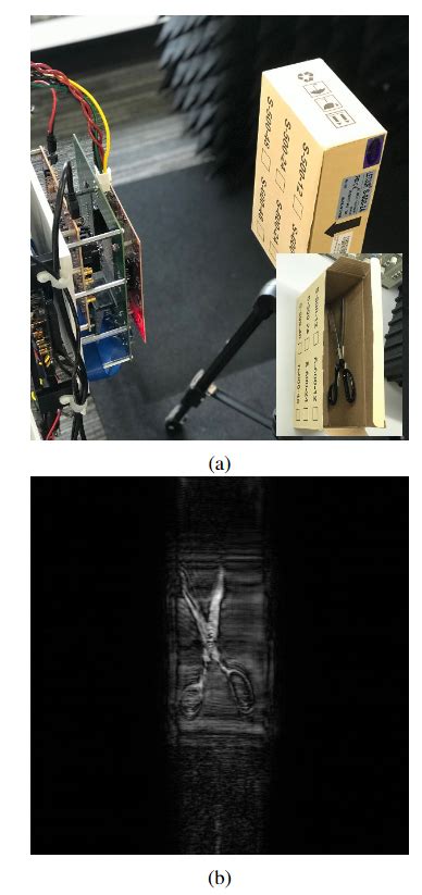 雷达分享汇 3d Mimo Sar 毫米波成像 知乎