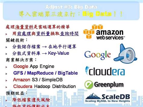 存储虚拟化技术梳理解读 适合入门进阶 IT运维