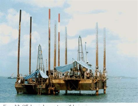 Figure From Field Measurements And Back Analysis Of Marine Clay Geotechnical Characteristics