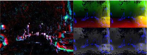 unsupervised learning of dense optical flow and depth from sparse event