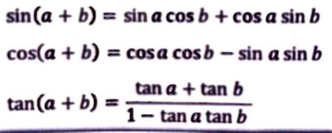 Grade 12 Functions Exam Formulas Flashcards Quizlet