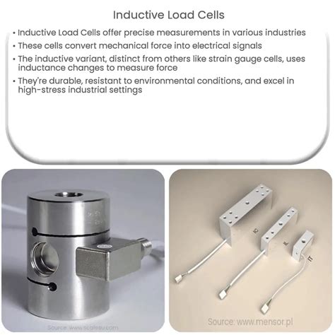 Inductive Load Cells How It Works Application And Advantages