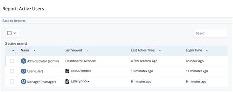 Active Users Report Cascade Cms Knowledge Base