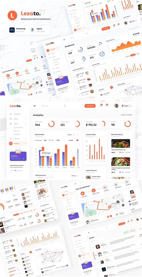 Restaurant Admin Dashboard Template Figma And Psd Dashboard Template