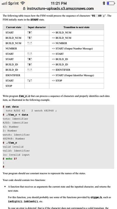 Solved Can Someone Help Me Program This Problem In C Language Thank You L Sprint 1121pm