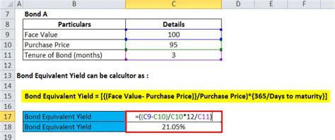 Bond Equivalent Yield Formula Calculator Excel Template