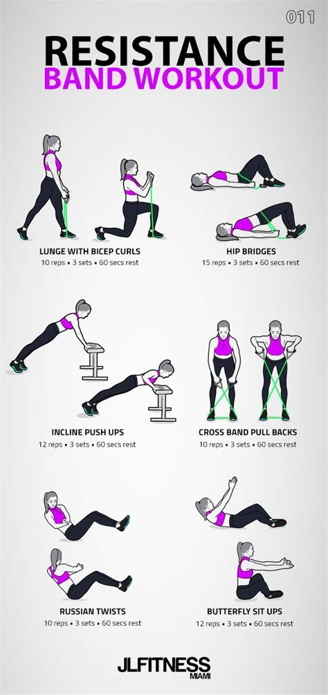 Resistance Band Workout 011 Jlfitnessmiami