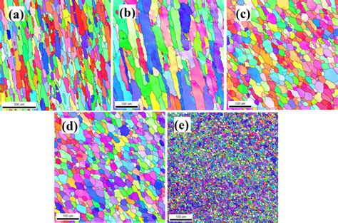 Ebsd Image Of A Al6061 T6 B Fsped Al6061 T6 C Al6061 Sic 8