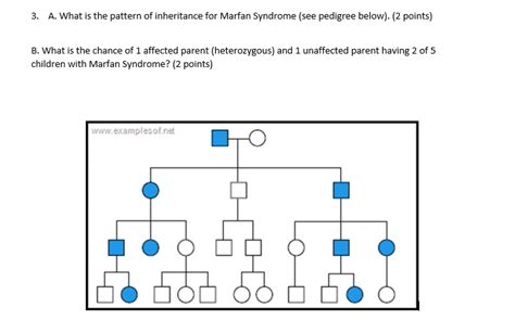 3 A What Is The Pattern Of Inheritance For Marfan