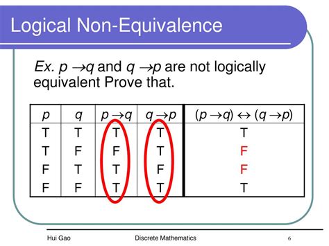 PPT Propositional Equivalence PowerPoint Presentation Free Download ID