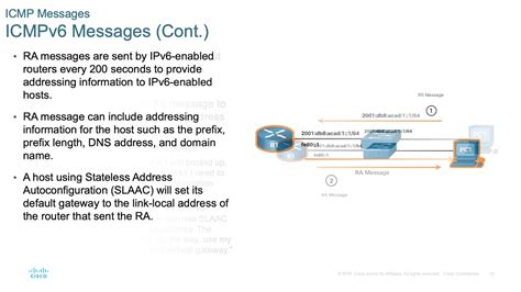 ITN Module ICMP YouTube