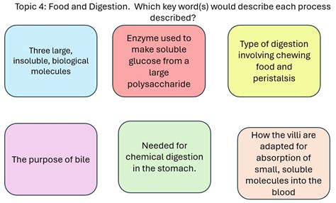Gcse Igcse Biology Key Word Revision Teaching Resources