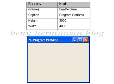 Komponen Komponen Visual Basic Dan Penjelasan Nya