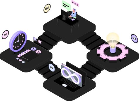 DevOps Engineering Services CloudConverge