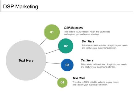 Dsp Marketing Ppt Powerpoint Presentation Summary Modelcpb Templates