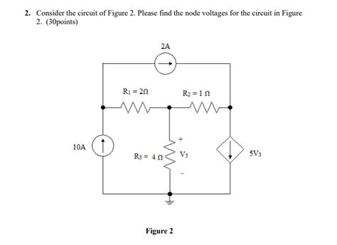 Solved 2 Consider The Circuit Of Figure 2 Please Find The