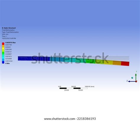 Stress Analysis Ansys H Beam 150150710 Stock Illustration 2218386193 Shutterstock Stress Analysis Ansys H Beam 150150710 Stock Illustration 2218386193 Shutterstock
