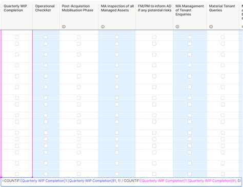 Percentage Of Ticked Boxes Completed Column Total — Smartsheet Community