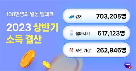 누구나 돈벌기 가능 걷기 먹기 마시기 운동이 모두 소득이 된다 발로소득 앱테크 어플 겜생의 게임생활