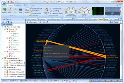 8 Best System Monitoring Software For 2022 Includes Free Trial Links