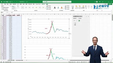 17 分段显示的折线图 Excel商业图表 数据可视化 数据图表 Youtube