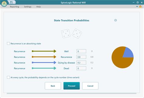 Markov Models Qaly And Cost With Markov Model