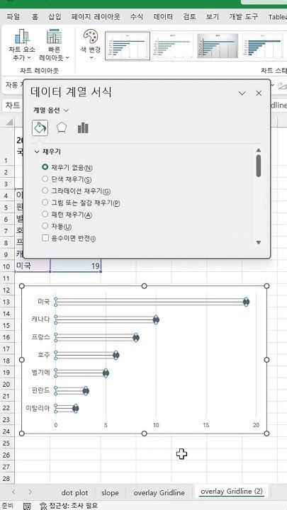롤리팝 차트 그리기 Shorts 데이터시각화 정보디자이너ssen Excel 엑셀 Youtube