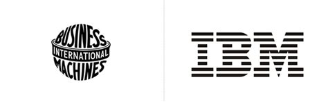 七大科技企业【标志变形】回顾 123标志设计博客