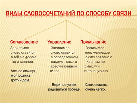 Словосочетание презентация онлайн