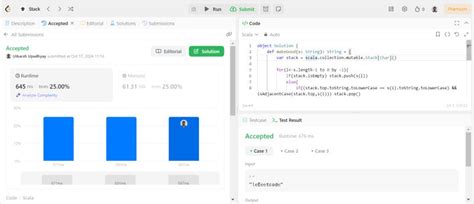 Utkarsh Upadhyay On Linkedin Scala Tree Datastructures Leetcode
