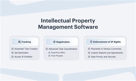 4 Essential Intellectual Property Software Solutions Compared Ipnote