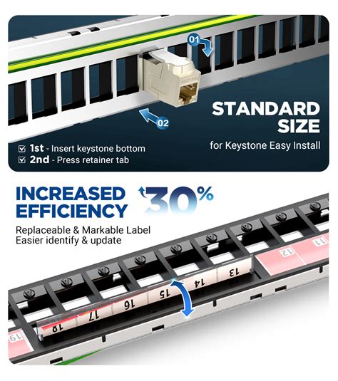 Ampcom 24 Port Patch Panel Pass Through Rj45 Shielded With Backplane