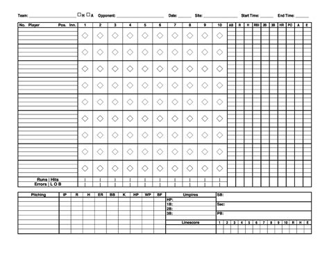 Baseball Scoreboard Template