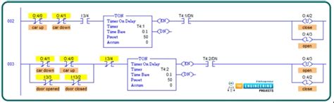 Four Floors Elevator Using Ladder Logic Programming The Engineering