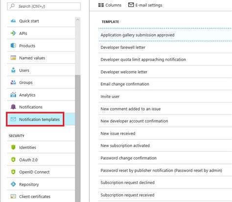 Html Email Notification Template Configure Notifications And Email Templates In Azure Api