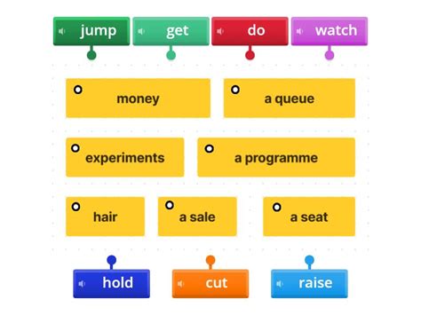 Conditionals Text Words Labelled Diagram