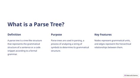 Copy Of Introduction To Parse Trees And Syntax Treespptx
