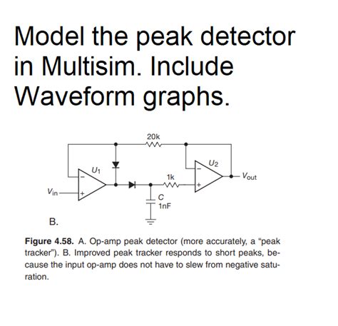 Solved Model The Peak Detector In Multisim Include Waveform Chegg