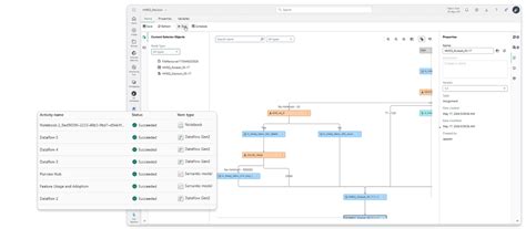 Sas Decision Builder Sas Finland