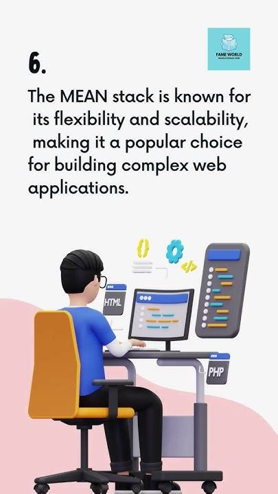 Mean Stack Development Key Points About Mean In 1 Minute Fameworldeducationalhub Meanstack
