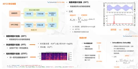 Python Opencv Mediapipe Tensorflow实现手势识别控制计算机 Opencv Python 手势识别 Csdn博客