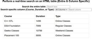 How To Perform Real Time Search And Filter On Html Table Geeksforgeeks
