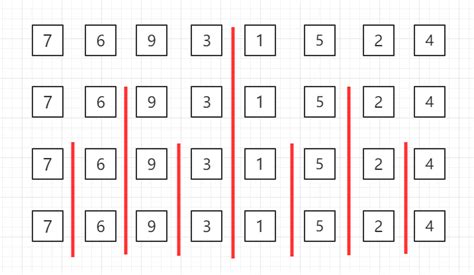 归并排序java实现 思无邪buff 博客园