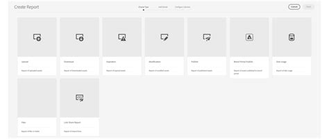 Custom Reporting In Aem Digital Asset Management Dam To The New Blog