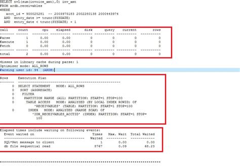 Sql Oracle 11g For The Same Table Different Query Perfomance Seems