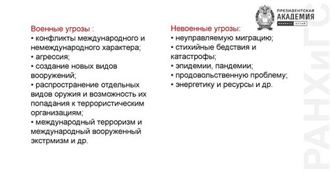 Нормативное правовое обеспечение национальной безопасности презентация онлайн